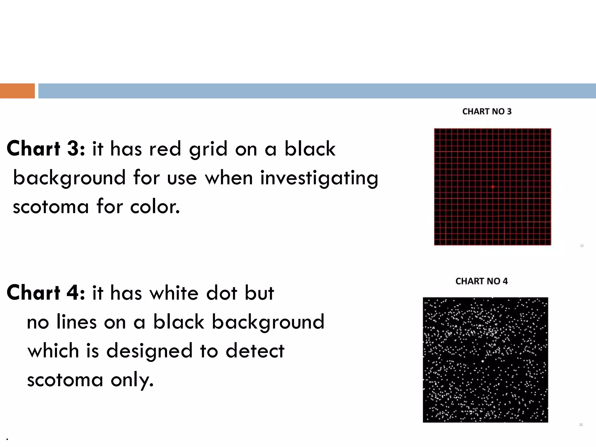 Amsler grid examination | PDF