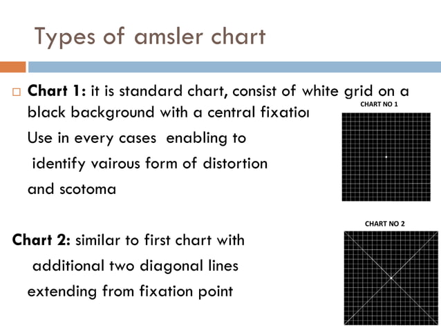 Amsler grid examination | PPT
