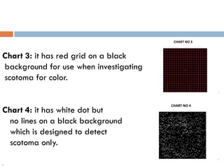Amsler grid examination | PDF