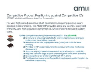 AS5047P Magnetic Position Sensor in Motor Control Systems | PDF