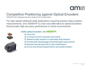 AS5047P Magnetic Position Sensor in Motor Control Systems | PPT