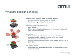AS5047P Magnetic Position Sensor in Motor Control Systems | PDF