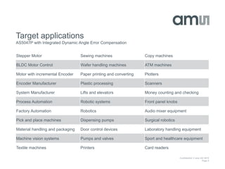 AS5047P Magnetic Position Sensor in Motor Control Systems | PDF