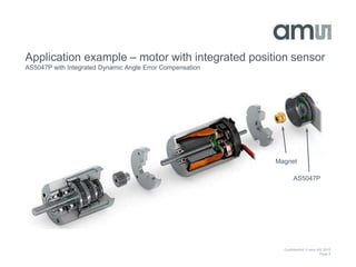 AS5047P Magnetic Position Sensor in Motor Control Systems | PDF
