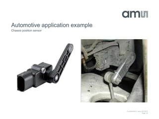 Magnetic Position Sensors | PPT