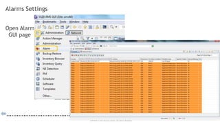 Ams operations | PPTX