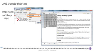 Ams operations | PPTX