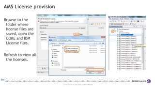 Ams operations | PPTX