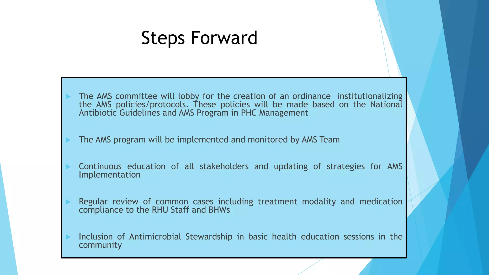 Anti Microbial Stewardship.pptx