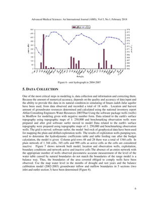 THE APPLICATION OF MATHEMATICAL MODELS IN MANAGEMENT OF AQUIFER | PDF