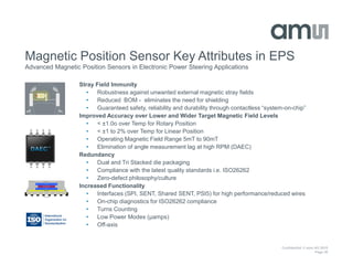 Magnetic position sensors aim at electric power steering applications. | PDF