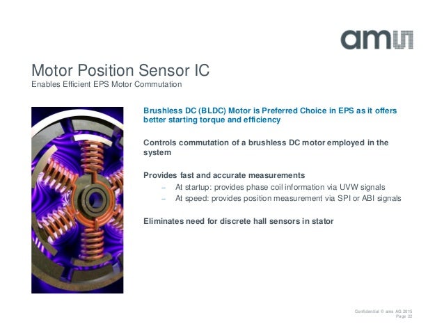 Magnetic position sensors aim at electric power steering applications.