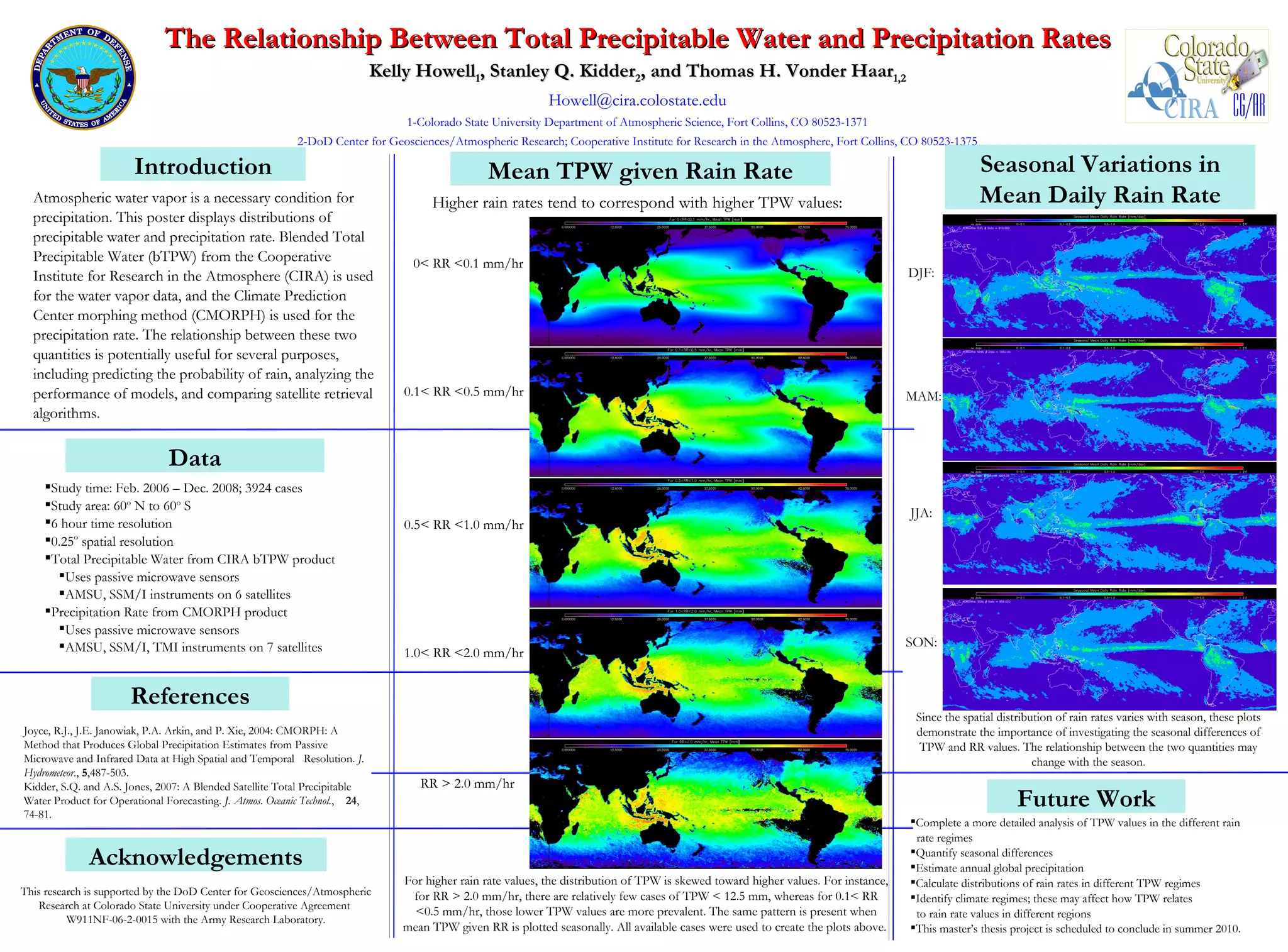 2010 AMS Poster | PPT