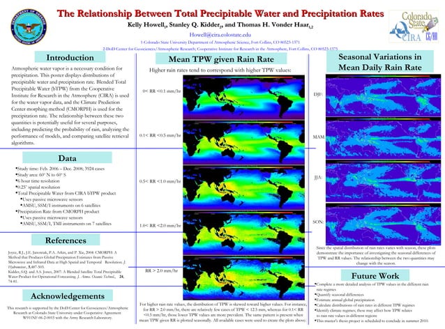 2010 AMS Poster | PPT