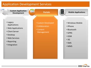 Application Management Services | PPTX