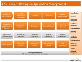 Application Management Service Offerings | PPTX