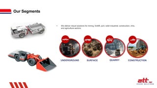 AMS: Comprehensive Mining Solutions Provider - Tyres, Rims, and ...