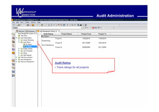 Audit Management System | PDF