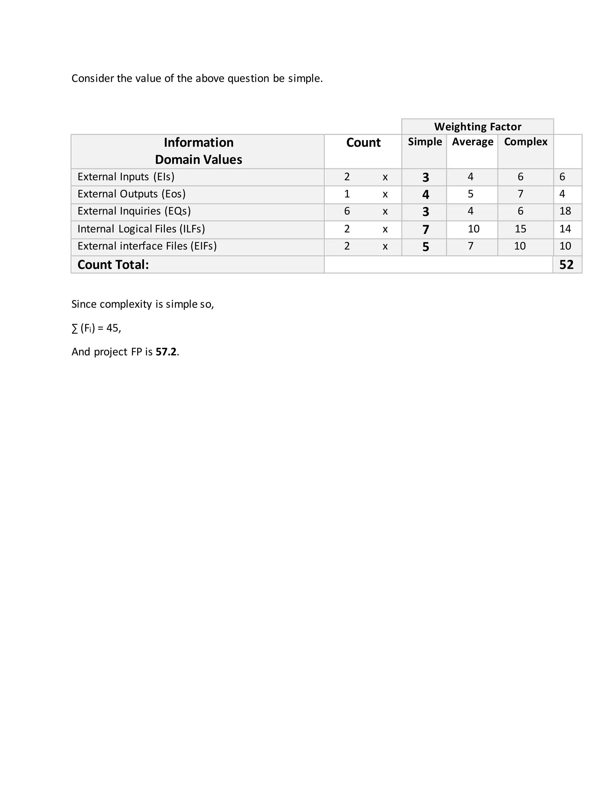 College Management System project | DOCX