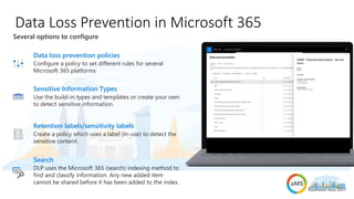 aMS SouthEast Asia 2021 - Microsoft 365 Data Loss Prevention | PPT