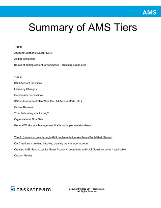 AMS support tiers | DOC | Cloud Computing | Internet