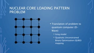 2021 American Mathematical Society Data Science Talk | PPT