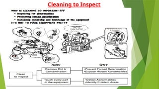 Autonomous Maintenance Step 1 Overview (1).pptx