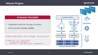 Amsteram Docker meetup - Cloud Native Storage - Chris Brandon | PDF