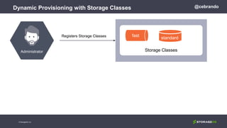 Amsteram Docker meetup - Cloud Native Storage - Chris Brandon | PPT