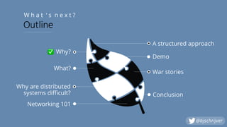 Debugging distributed systems | PPT