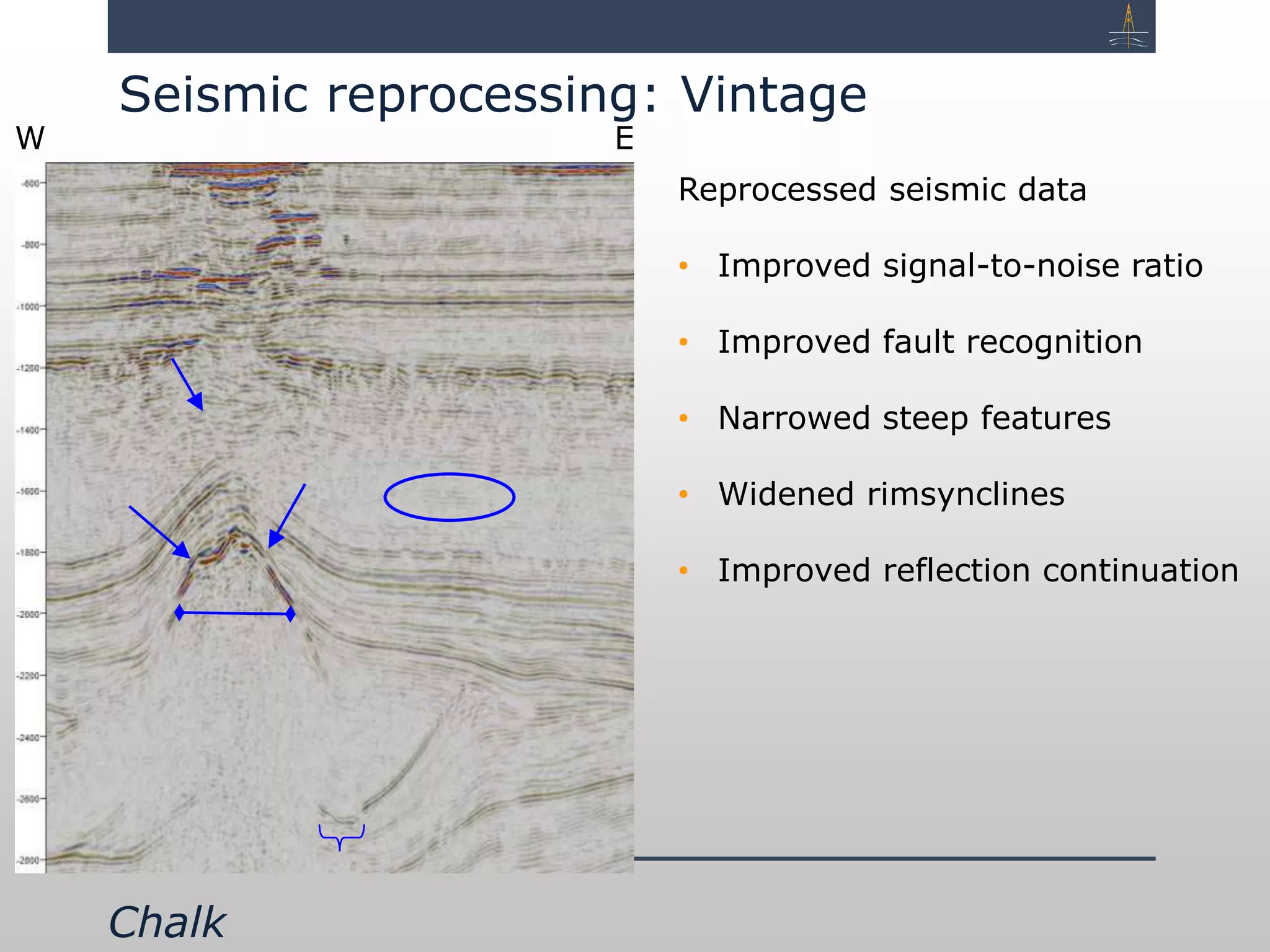 2D seismic analysis of Chalk play in the northern Dutch offshore | PPT