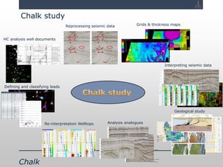 2D seismic analysis of Chalk play in the northern Dutch offshore | PPT