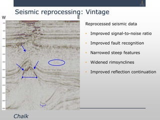 2D seismic analysis of Chalk play in the northern Dutch offshore | PPT
