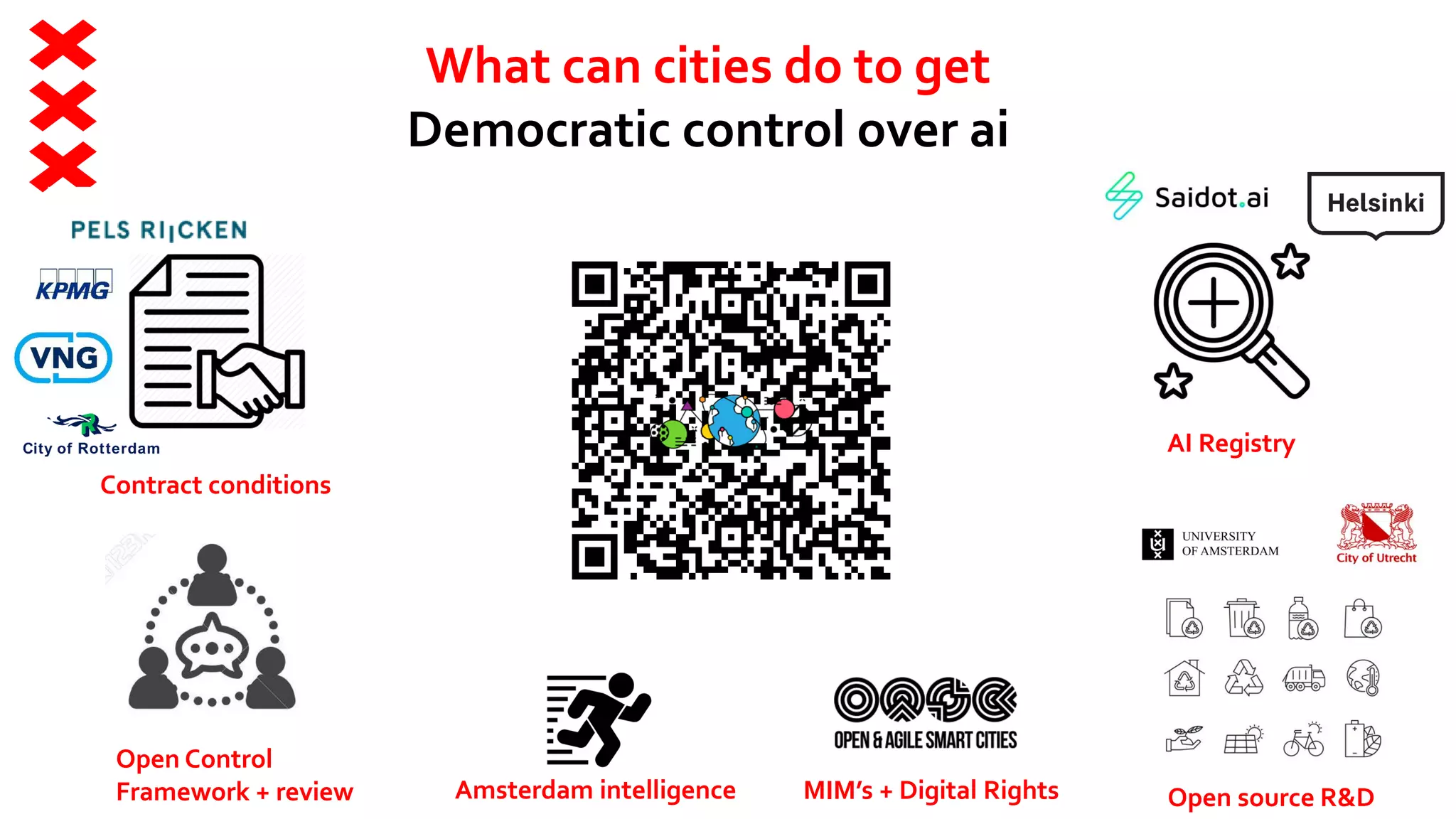 Fair Ai Democratic Control Over Algorithms Ppt