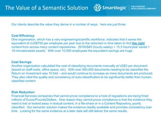 Smartlogic, Semaphore and Semantically Enhanced Search – For “Discovery ...