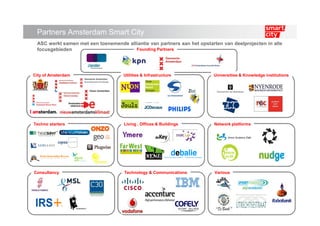 Amsterdam Smart City | PDF