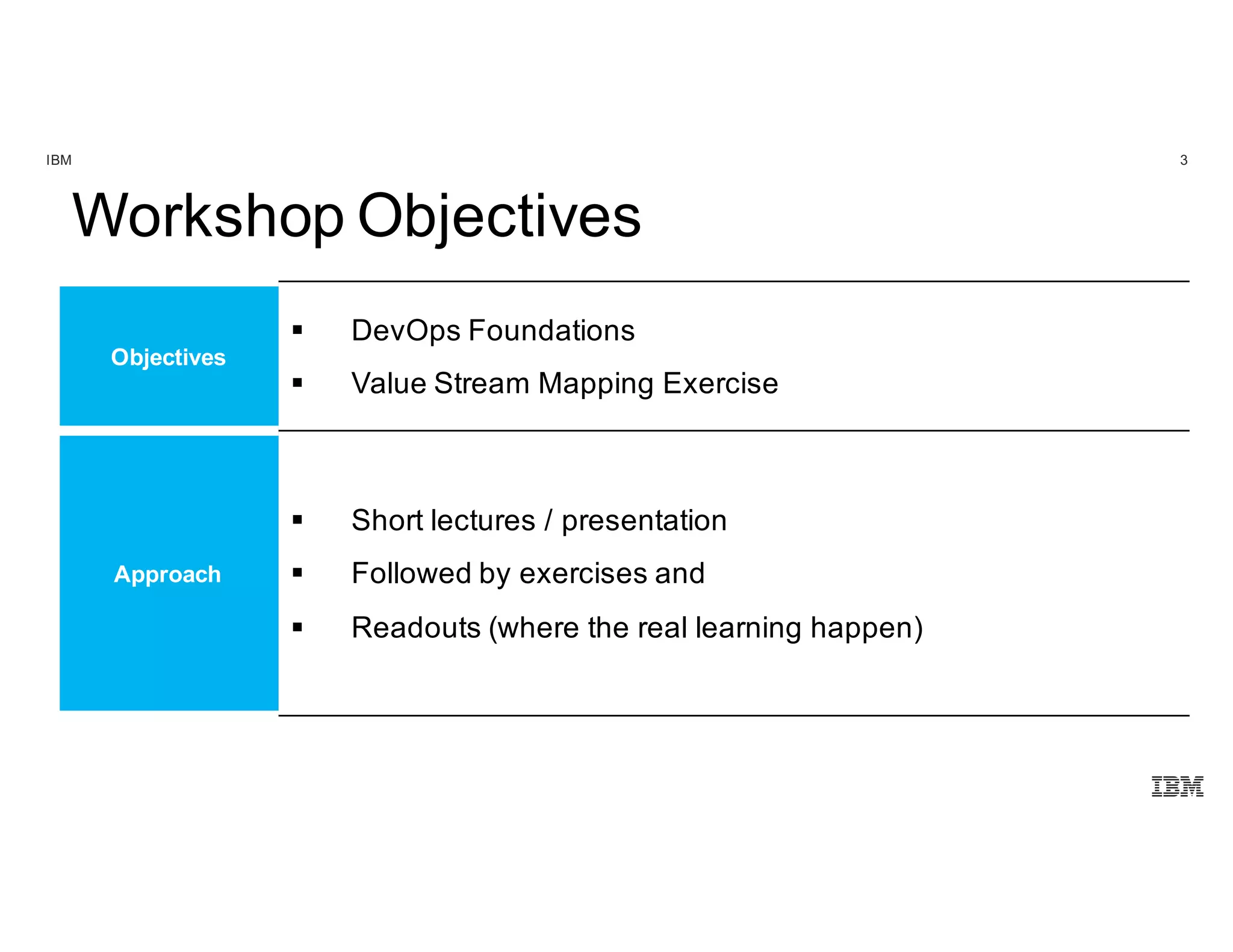 Devops Transformation Workshop Ppt