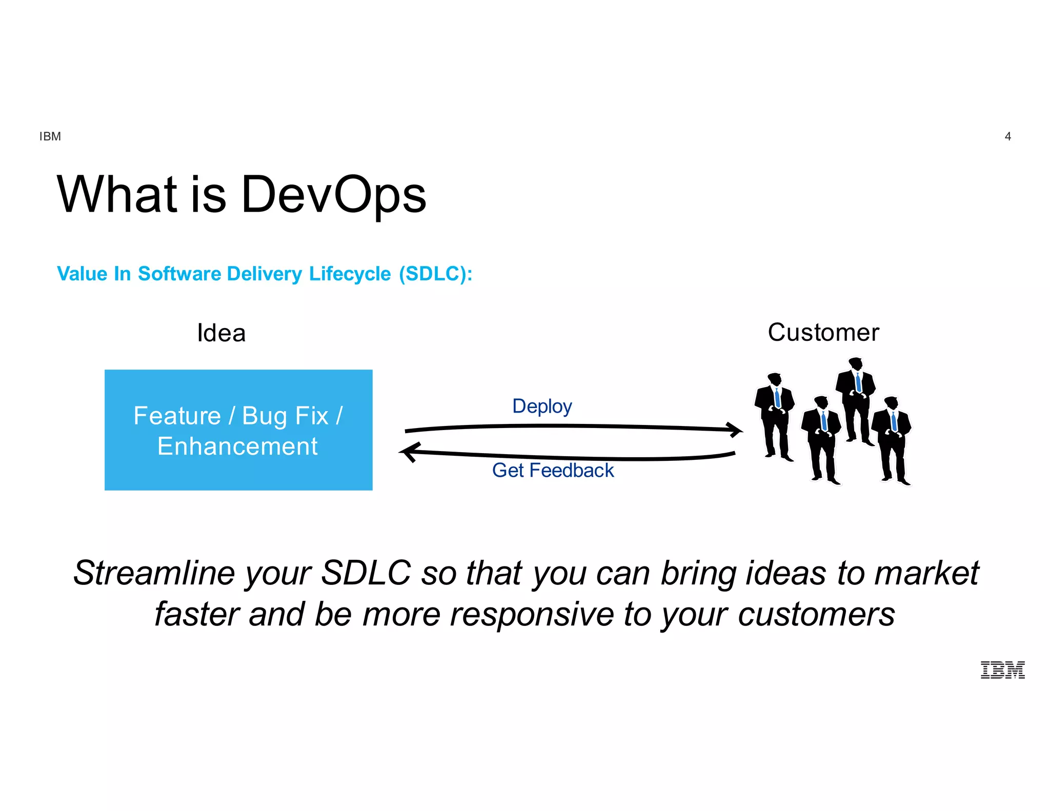 Devops Transformation Workshop Ppt