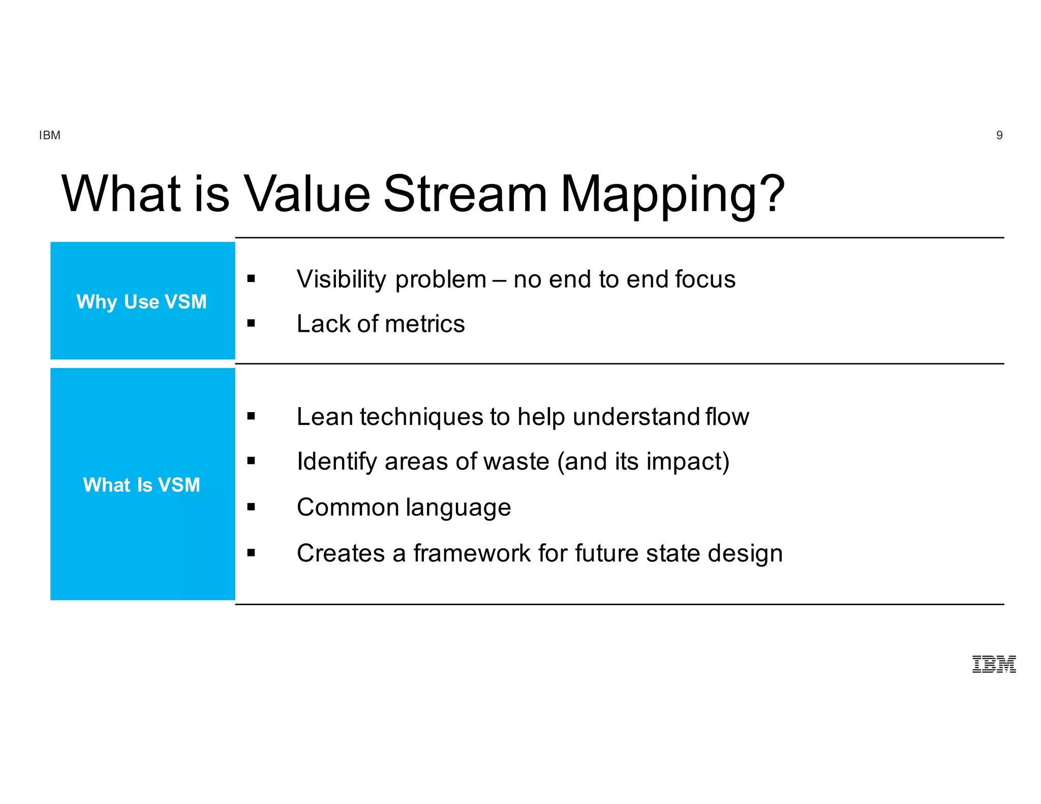 Devops Transformation Workshop Ppt