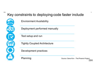 DevOPs Transformation Workshop | PPT