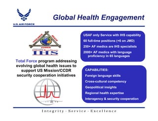AMSUS IHS Nov 2011 | PDF