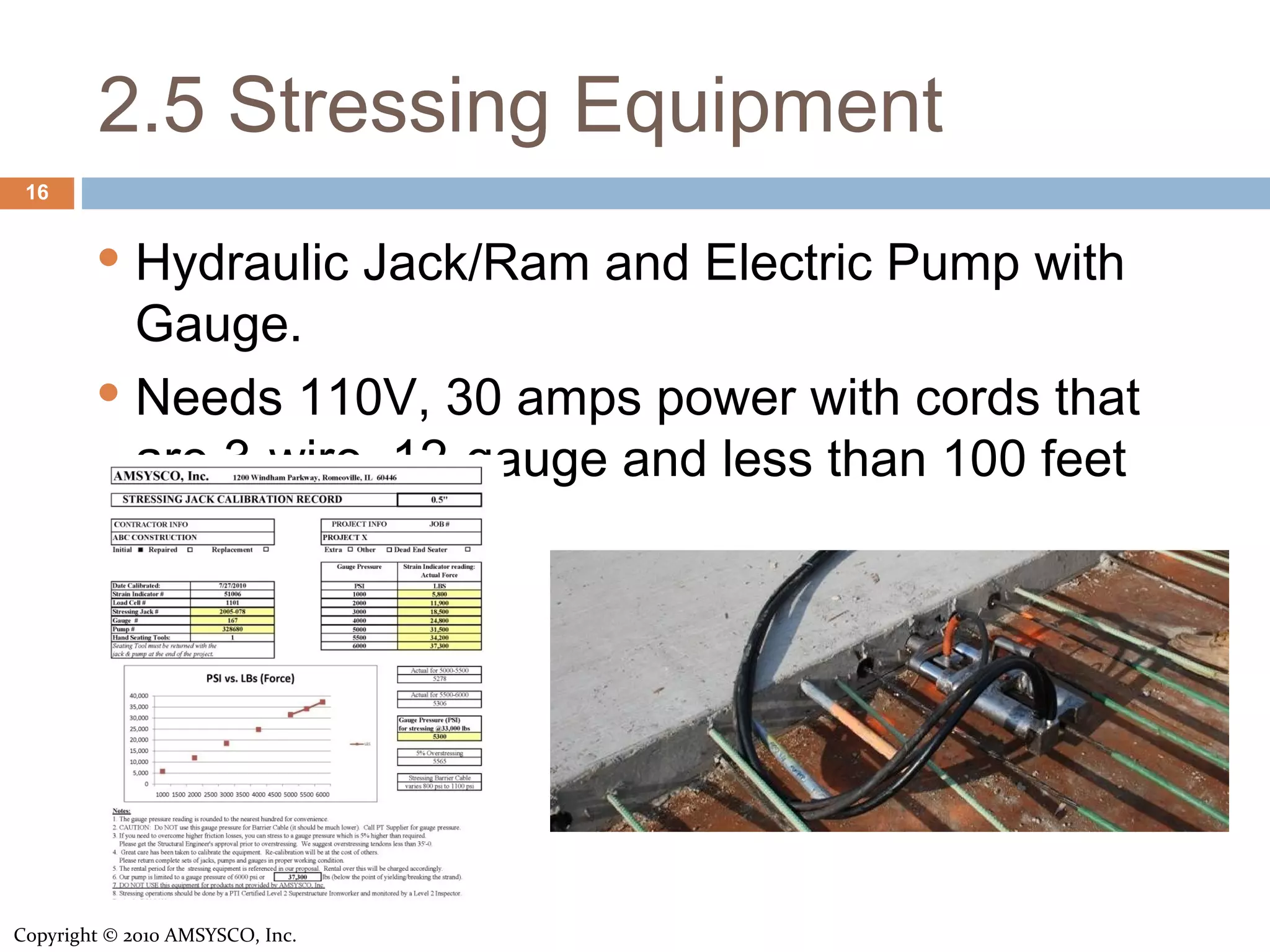 Post-Tension Concrete - Info session for Contractors | PPT