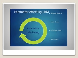 Laser Beam Technique | PPTX | Chemistry | Science