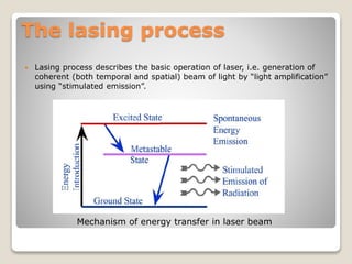 Laser Beam Technique | PPTX | Chemistry | Science