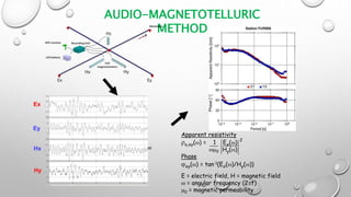 AMT.pptx | Geology | Science