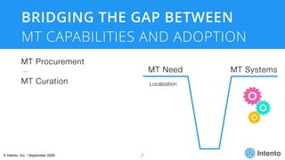 Building Multi-Purpose MT Portfolio | PPT