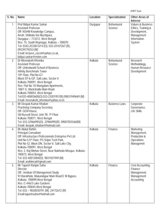 Dr. Arup Barman, Accredited Management Teacher (AMT) AIMA & AICTE, New Delhi | PDF
