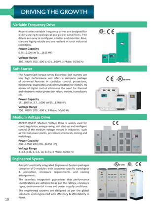 Amtech-Variable-Frequency-drive-Motor-Control.pdf