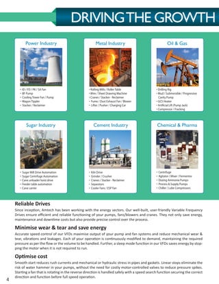 Amtech-Variable-Frequency-drive-Motor-Control.pdf