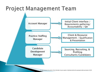 Amtec Healthcare Is Corporate Capabilites Linked In | PPT